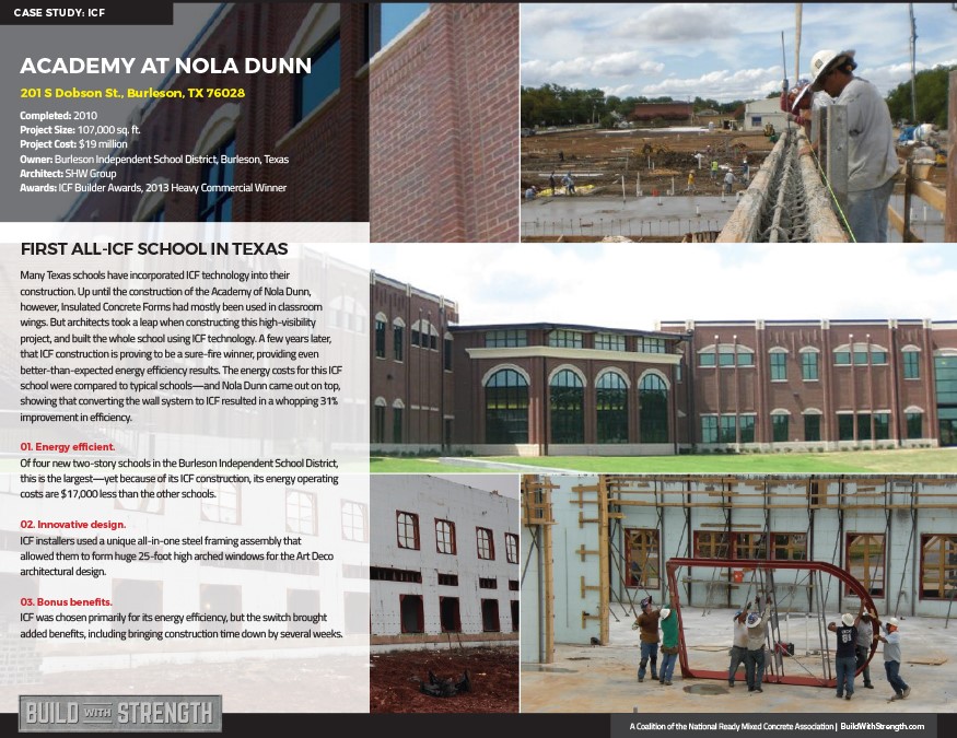 Academy At Nola Dunn Case Study – Build With Strength